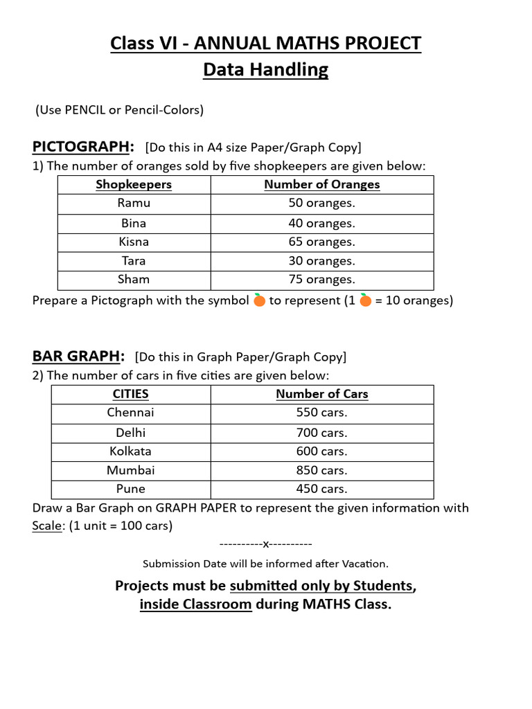 Class6 - Project-2 (Annual) - Bar-Graph | PDF