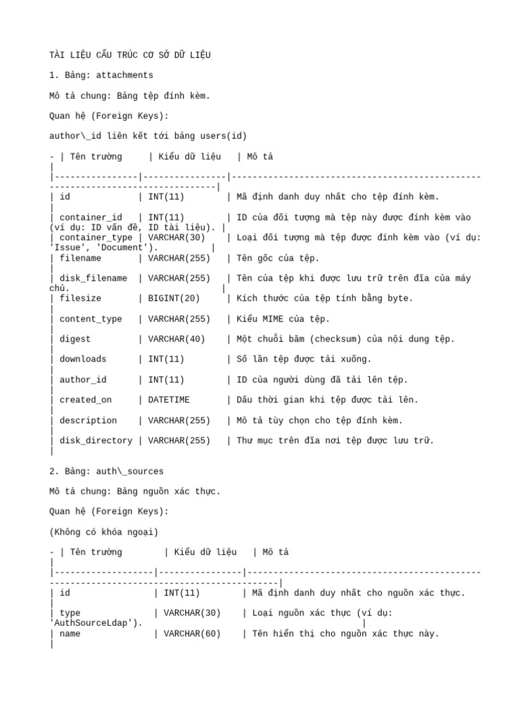 Red Mine | PDF