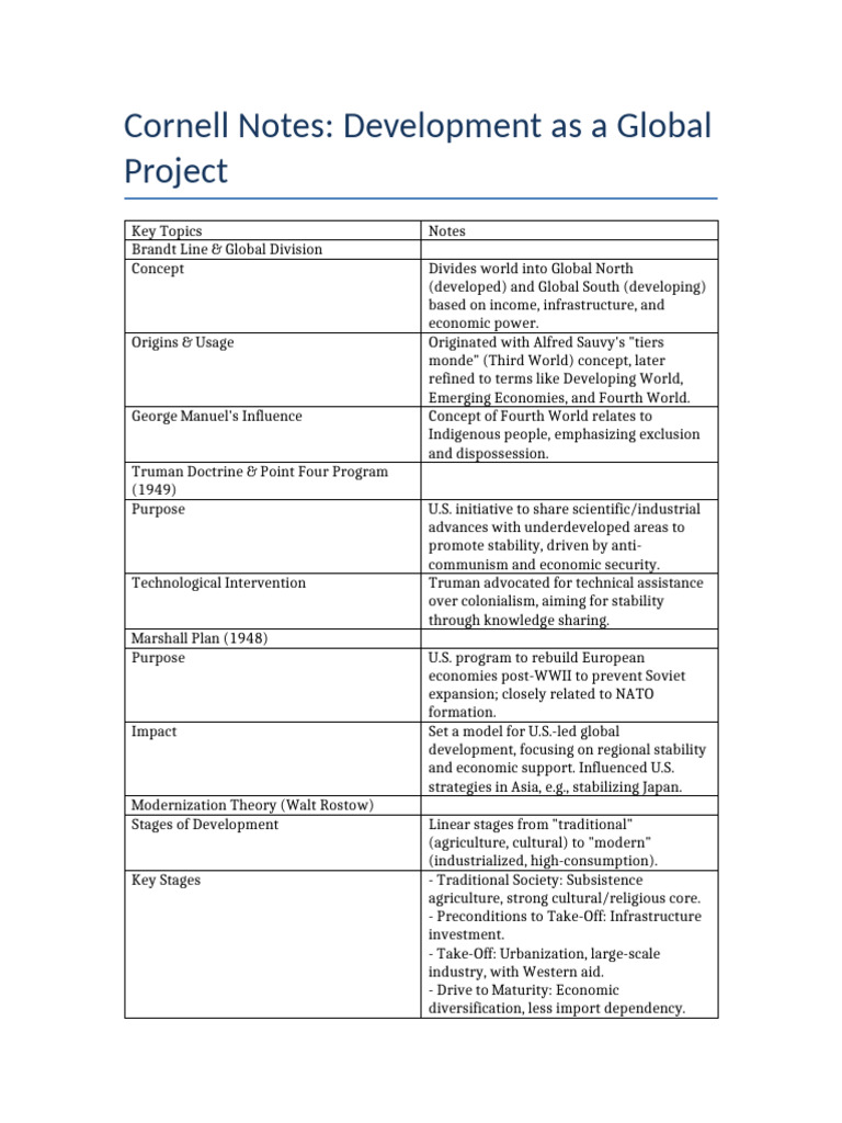 Cornell Notes Development As A Global Project | PDF | Third World ...
