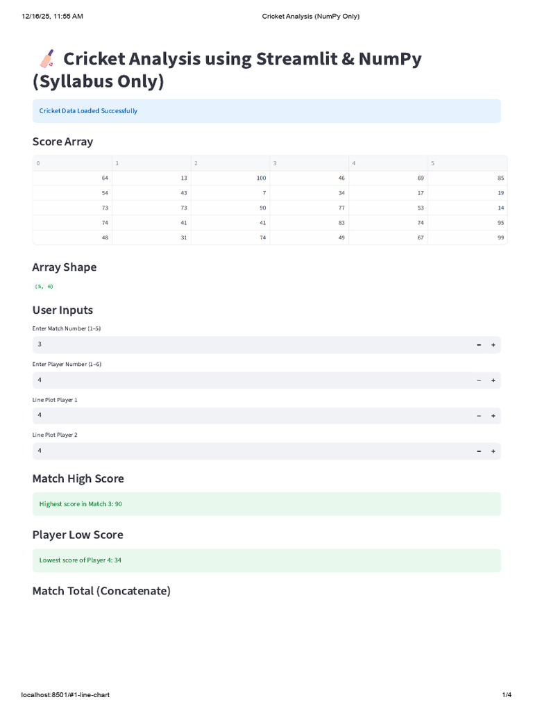 Cricket Data Analysis with NumPy | PDF