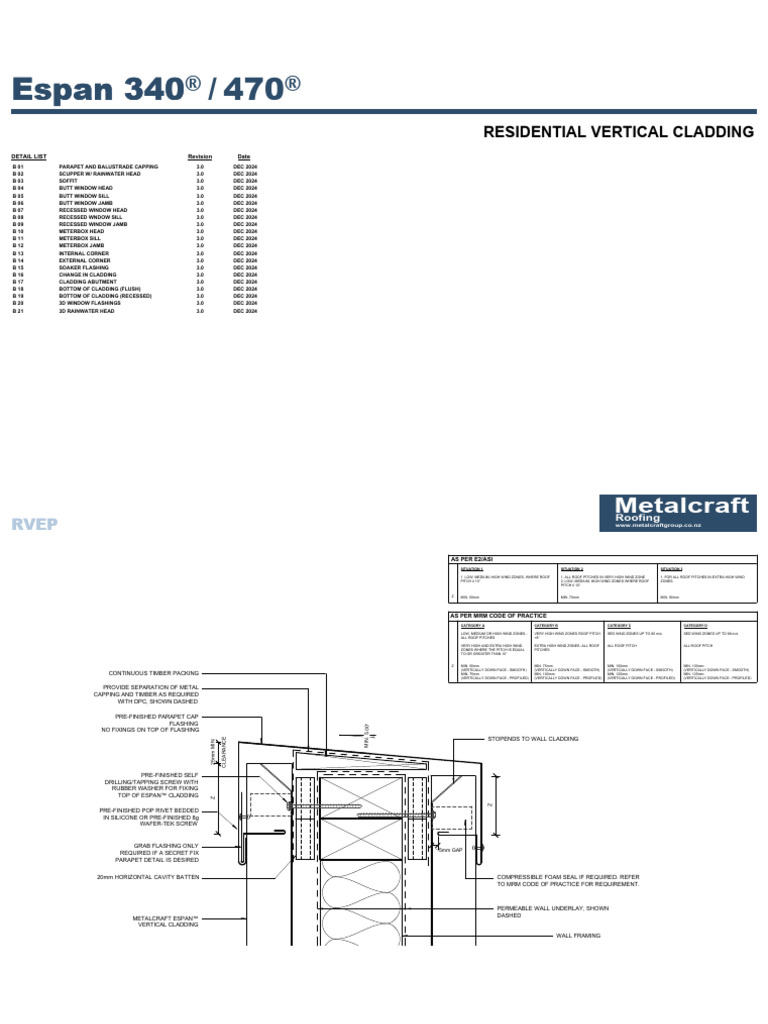 Metalcraft Espan Vertical Cladding Details | PDF | Architectural ...