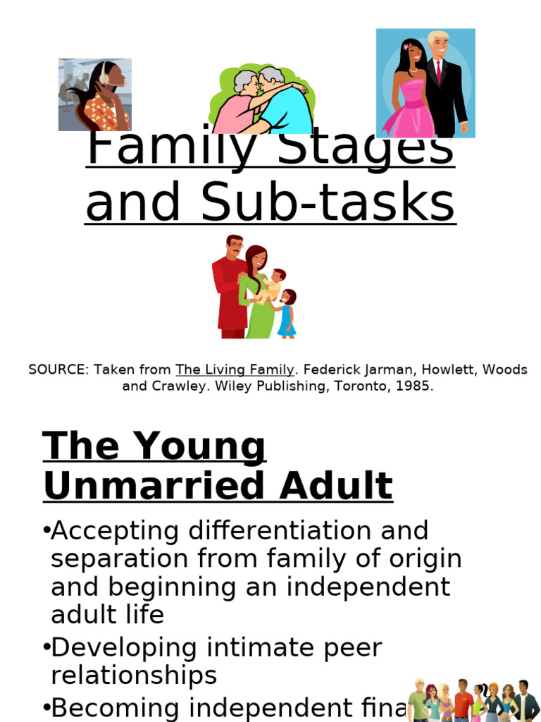 Family Stages and Sub-tasks | PDF