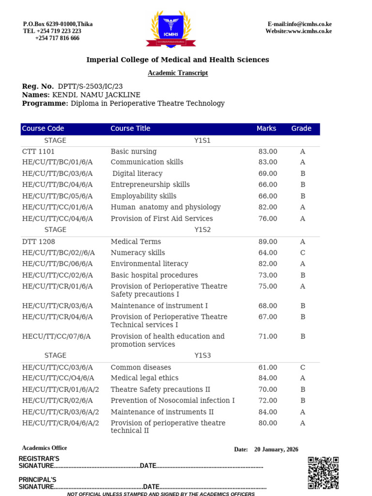 Provisional Results Dptts 2503ic23 | PDF | Health Sciences | Medicine