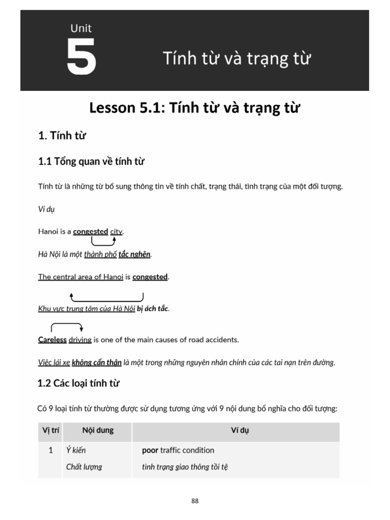Ielts Grammar 5 & 5.1 - Adj & Adv - Teaching | PDF