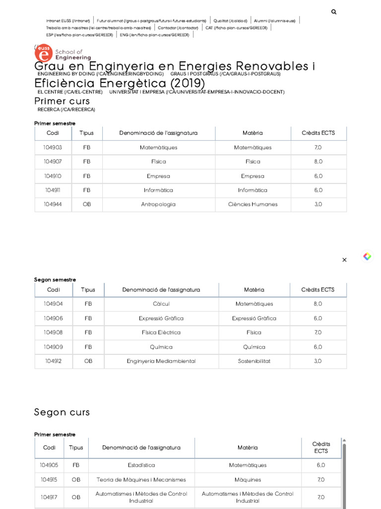 Energia Renovable - EUSS Enginyeria | PDF