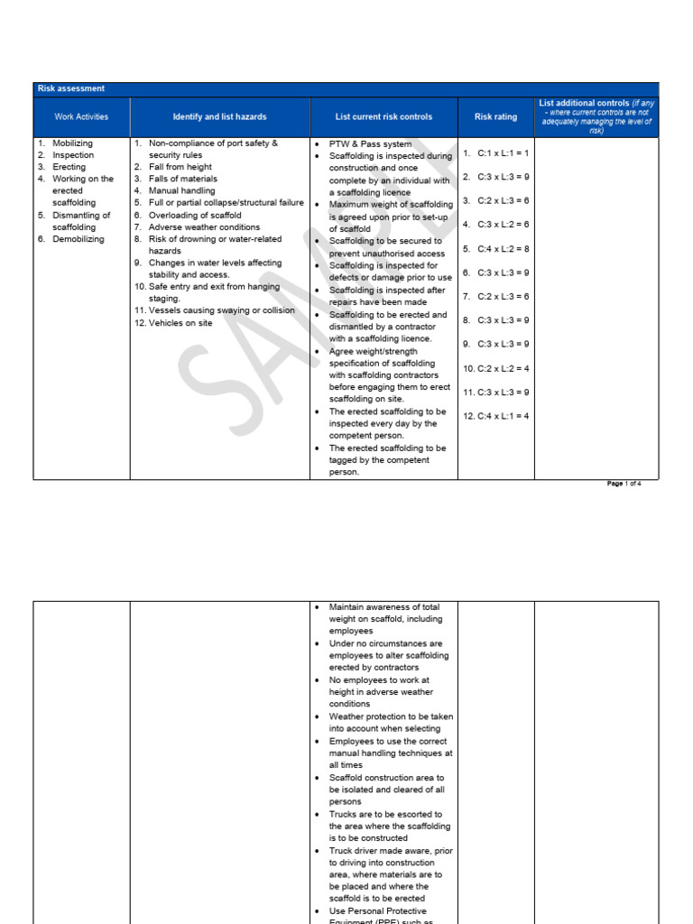 HIRAC Scaffolding SBCP | PDF | Risk | Scaffolding