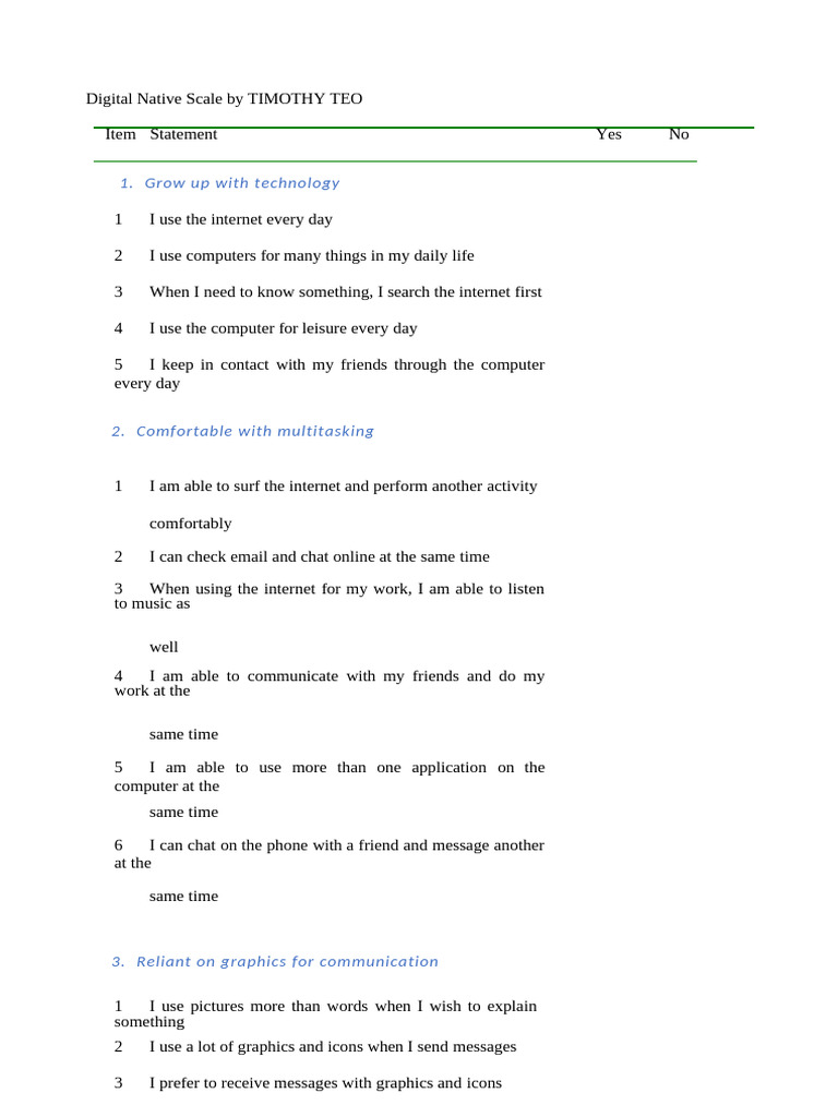 Digital Native Scale | PDF