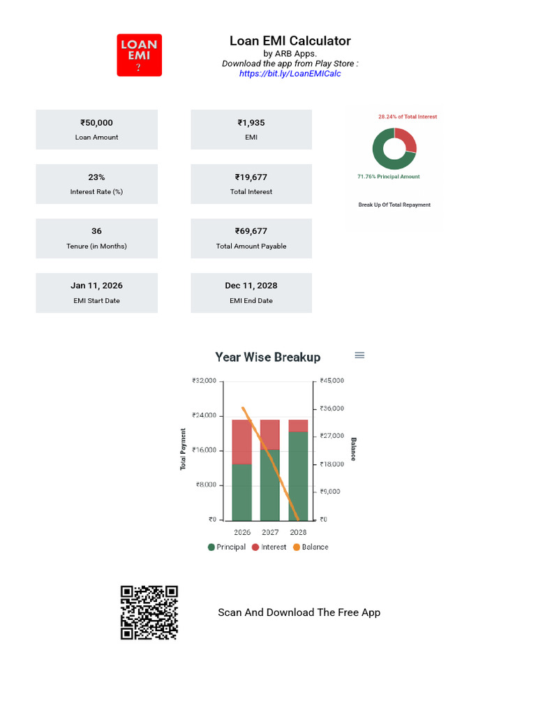 Loan Chart Jan 11 2026 18 39 35 | PDF | Factor Income Distribution | Credit