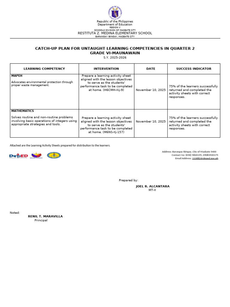 Grade VI Catch-Up Plan for Learning | PDF | Learning | Behavior ...