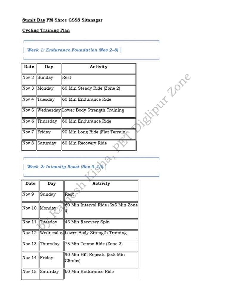 Cycling Training Plan for Strength & Endurance | PDF | Sports Science ...