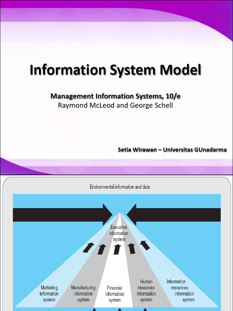 Models Im | PDF