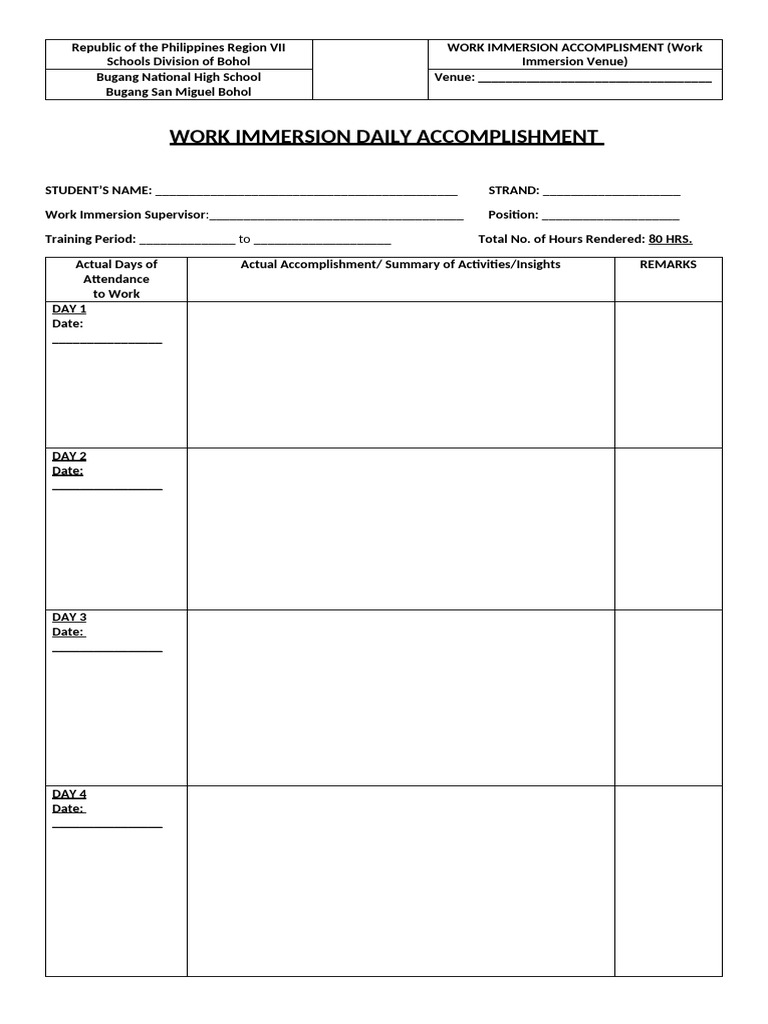 Bohol Work Immersion Report Template | PDF