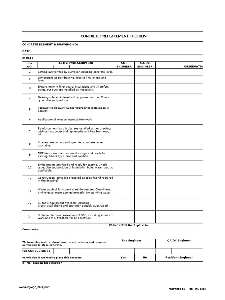 Concrete Preplacement Chklst- r o | PDF | Concrete | Civil Engineering