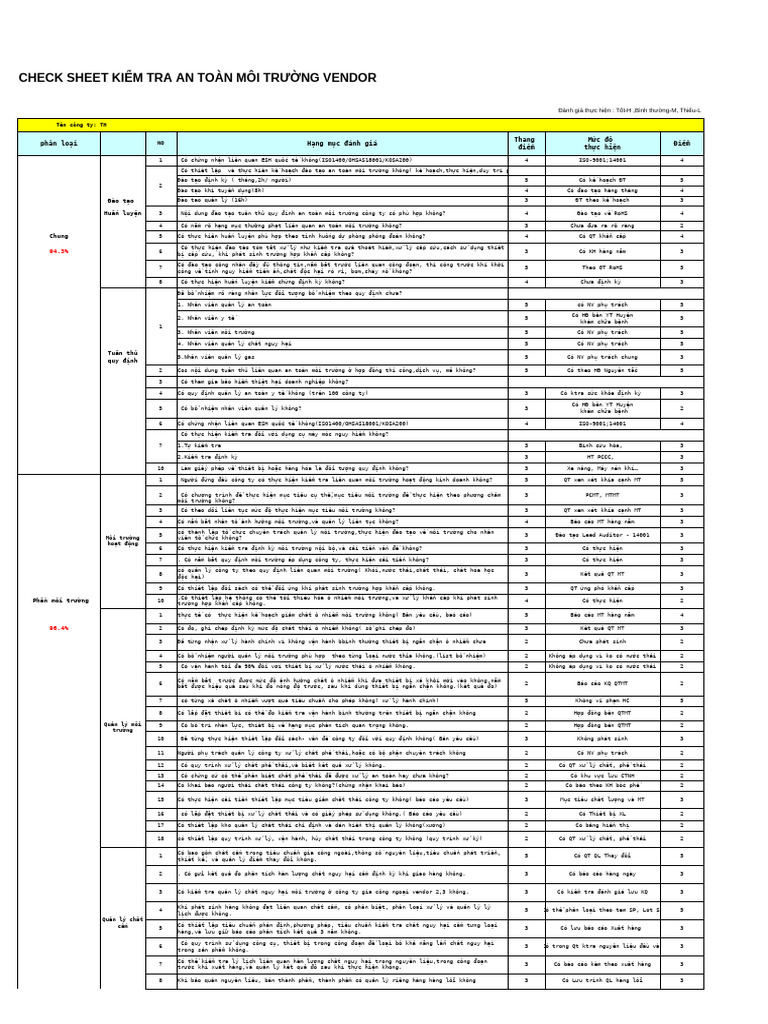 Audit Check- RBA | PDF