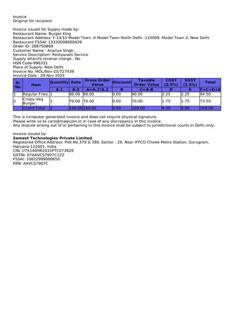 Magicpin Invoice | PDF