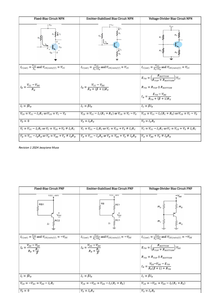 Formula DC Biasing Student | PDF | Bipolar Junction Transistor ...