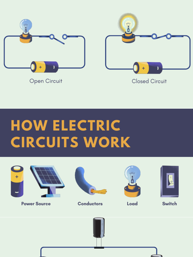 Understanding Electric Circuits Basics | PDF