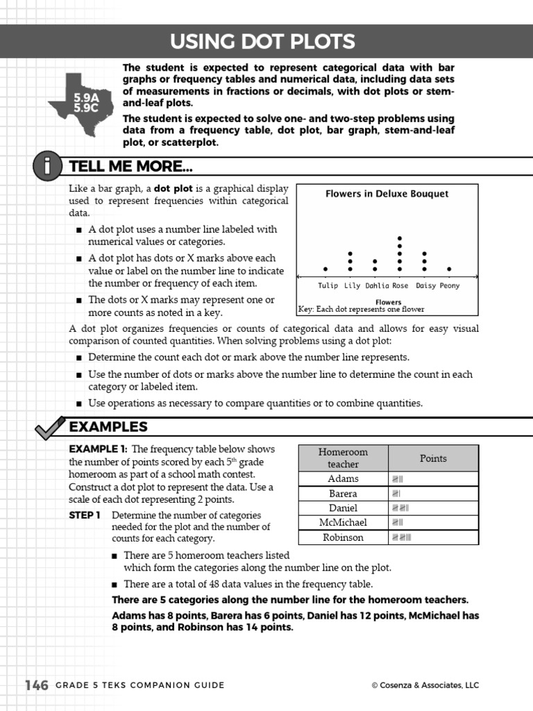 5.9A 5.9C Using Dot Plots | PDF | Numbers