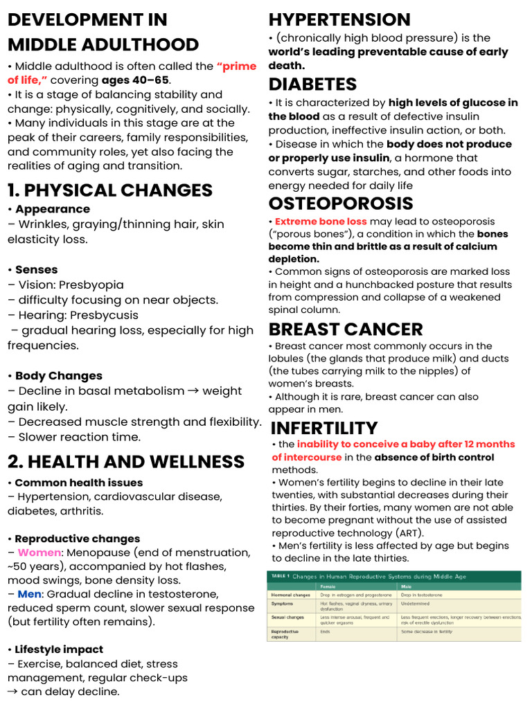 Middle Adulthood Development Insights | PDF | Menopause | Osteoporosis