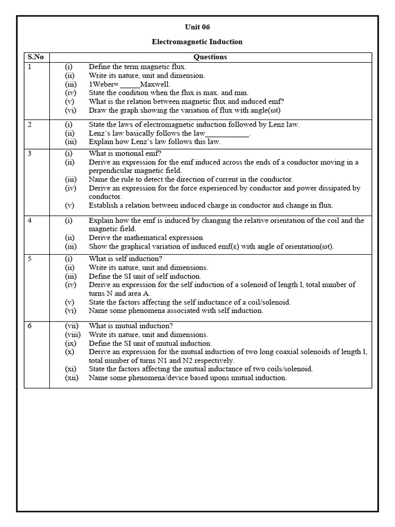 Revision Unit 06 Emi. | PDF