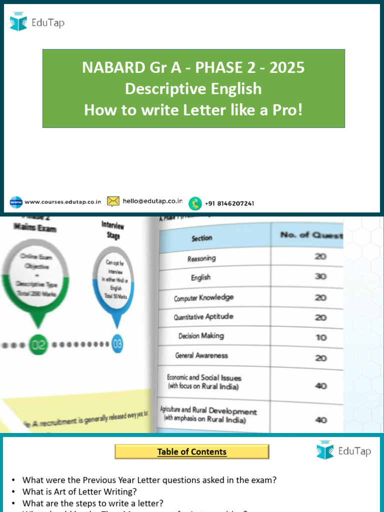 NABARD Gr a Ph 2 2025 Descriptive English How to Write Letter Like ...