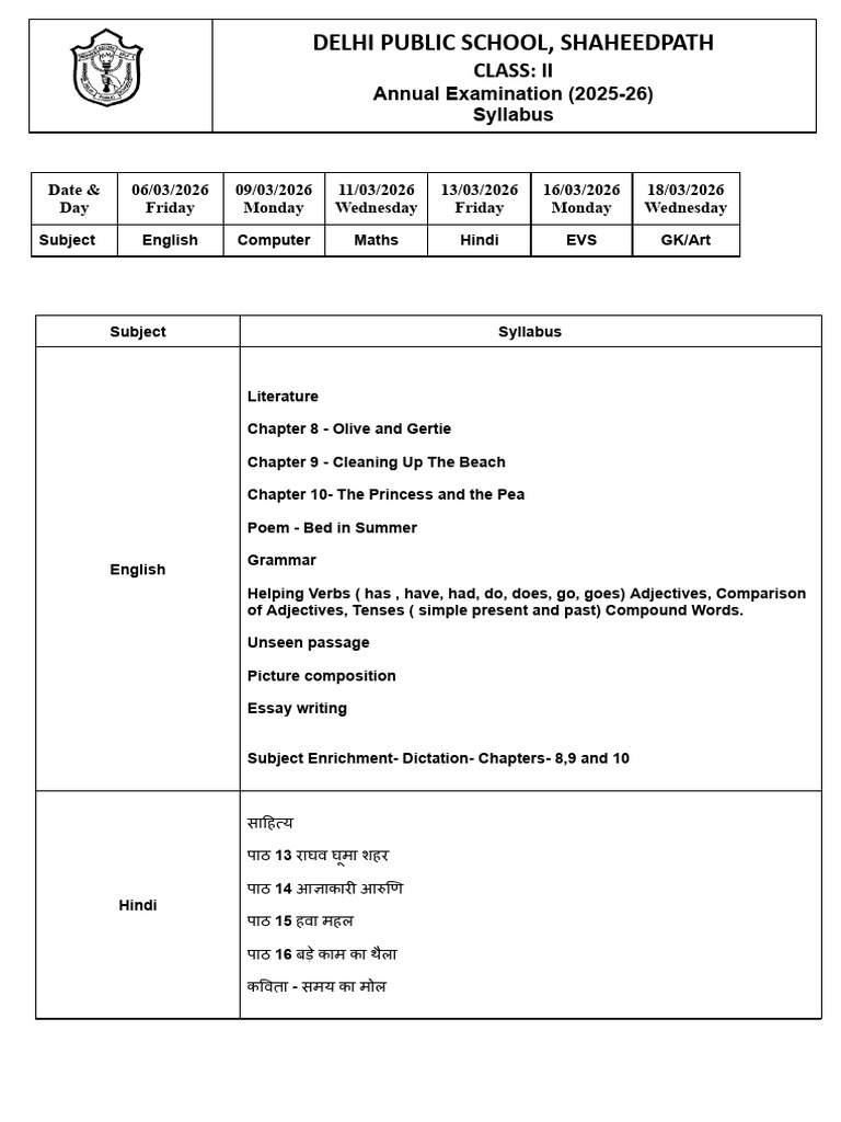 Annual Examination Syllabus Class II (2025-26) | PDF | Linguistics ...