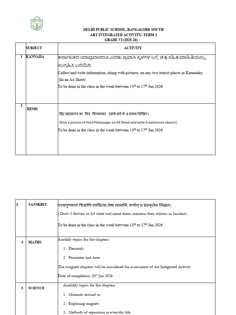 4003 Grade Vi - Term II - Art Integrated Activity | PDF