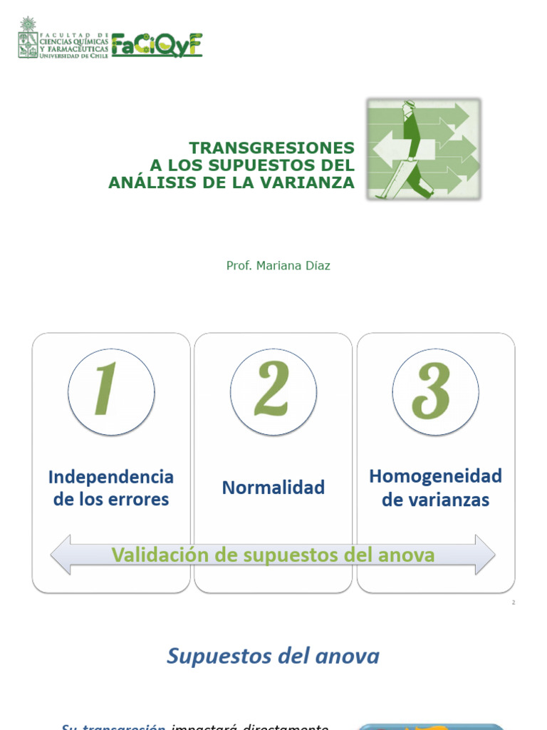 Clase Transgresiones Supuestos ANOVA | PDF | Análisis de variación ...