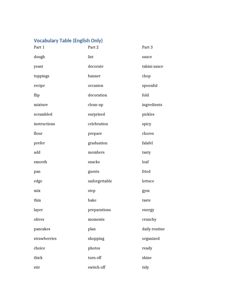 Vocabulary One Table Three Parts | PDF