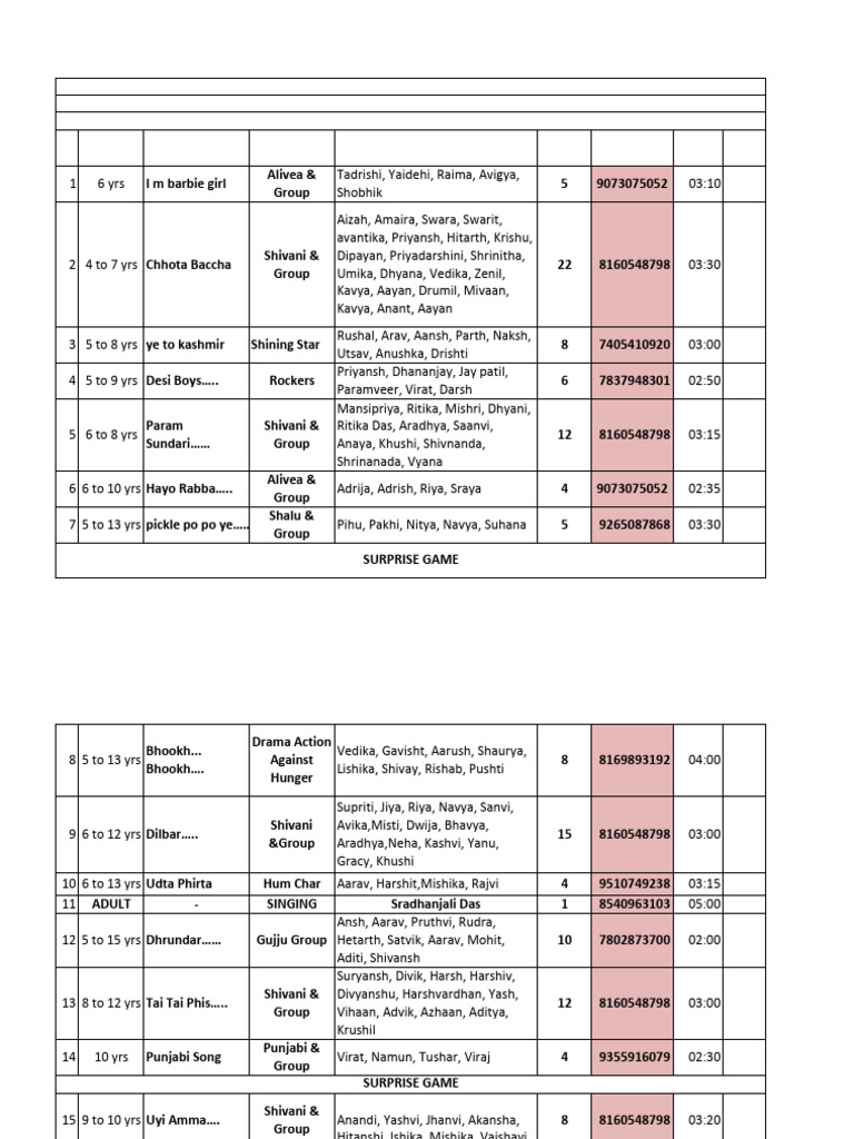 New Year Celebration 2025 Participation List | PDF