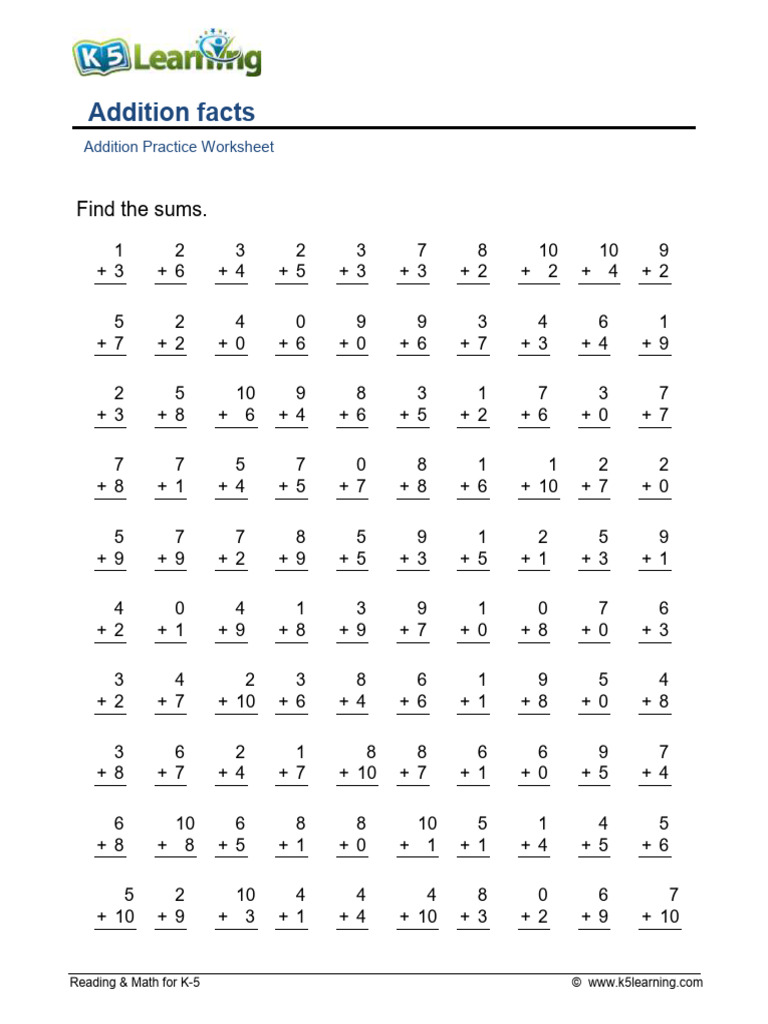 K-5 Addition Practice Worksheets | PDF