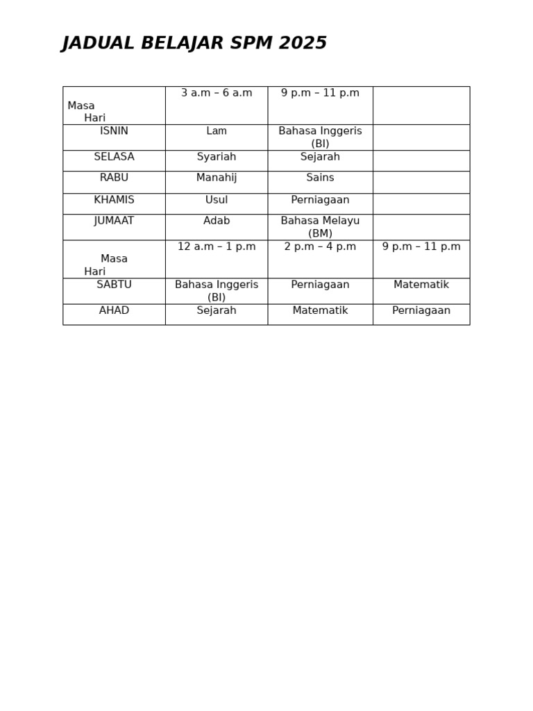 Jadual Belajar SPM 2025 | PDF