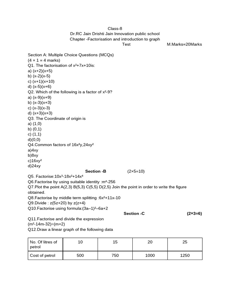 Class 8 Factorisation & Graph Test | PDF