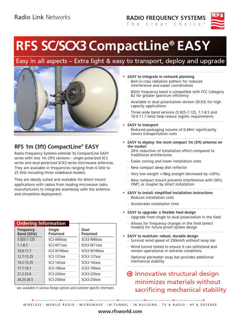 SC3_SCX3_Leaflet_revC(1) | PDF | Antenna (Radio) | Electrodynamics
