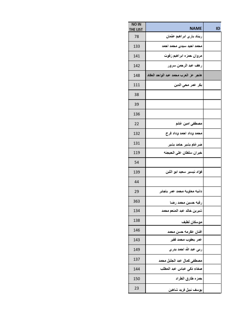 4th Year's Ifada 9 Dec 2025 | PDF