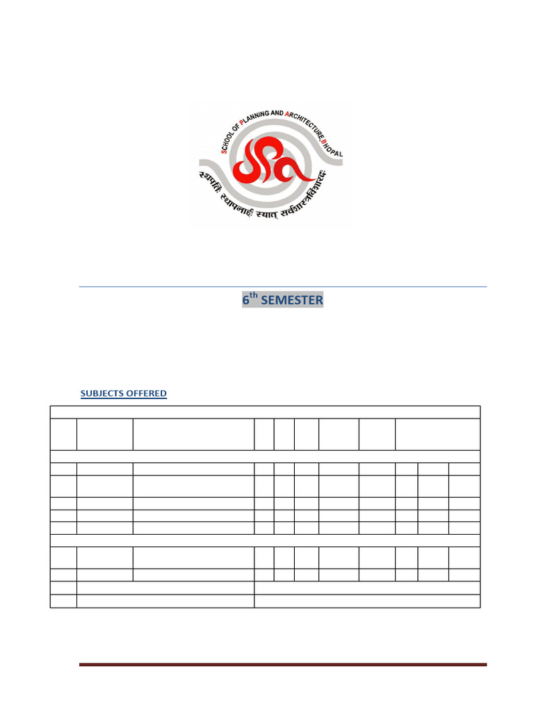 VI Sem | PDF | Design | Curriculum