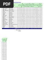 Weekly Hazardous Waste Inspection Checklist | PDF