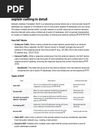 NAT for IPv4: Module Quiz Answers | PDF | Ip Address | I Pv6