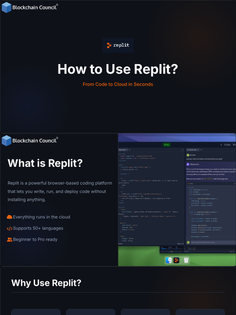 How to Use Replit (1) | PDF | Information Technology | Computer Science