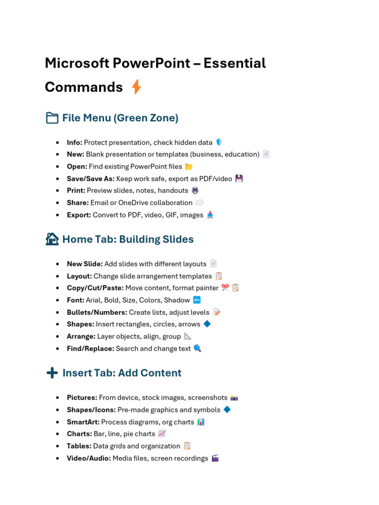 Essential Microsoft PowerPoint Commands | PDF | Page Layout | Computing