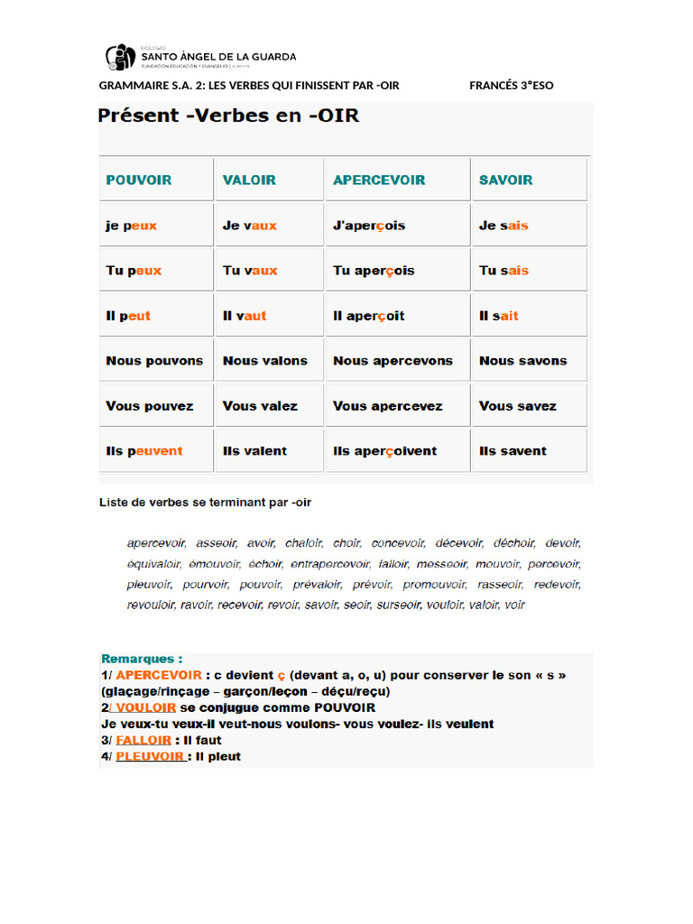 Verbes en -OIR : Exercices de grammaire | PDF