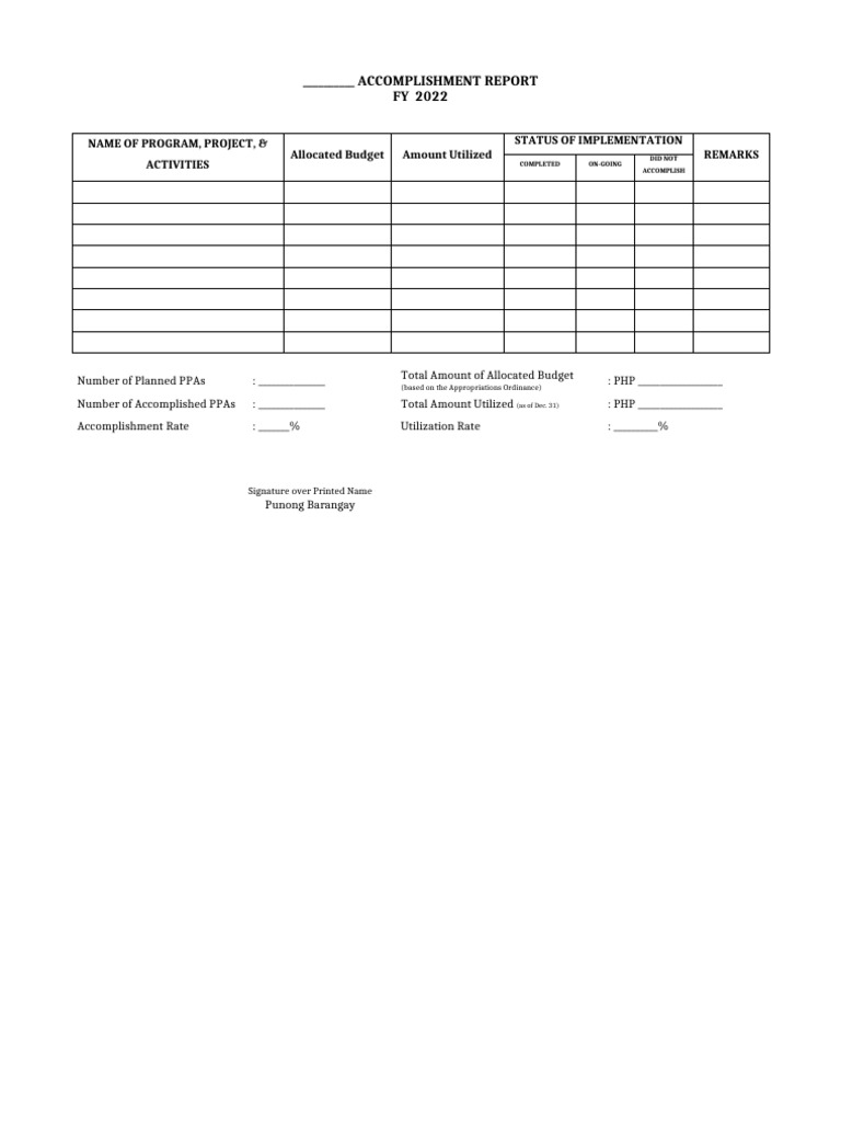 Sample Accomplishment Report | PDF