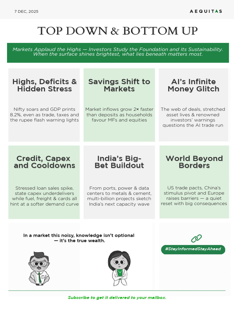 Aequitas Newsletter - Top Down Bottom Up - Dec25 - Final | PDF | Value ...