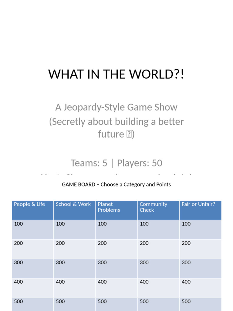 SDG Jeopardy Game Show | PDF | Natural Environment | Economies