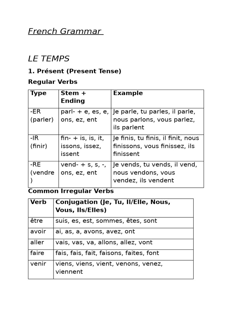 Grammaire Française : Temps et Conjugaisons | PDF | Des sports | Syntaxe