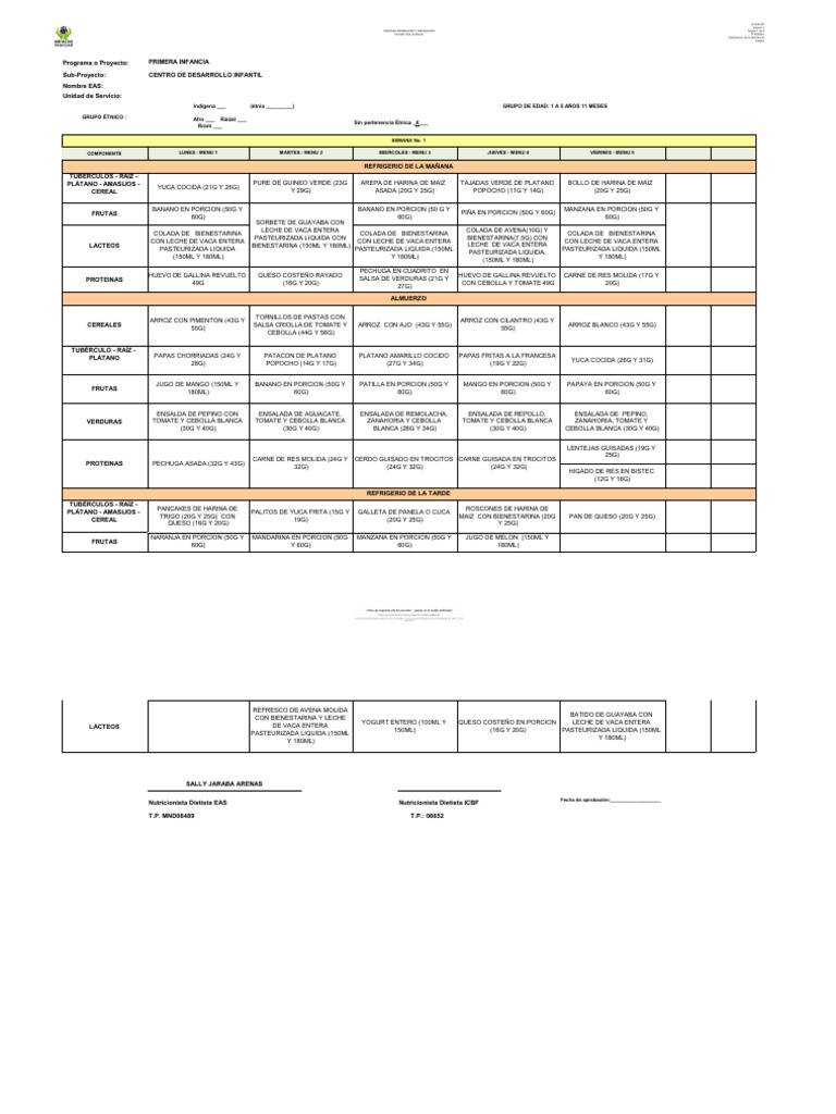Ciclo de Menús Aprobado Cz Mompox 2025 | PDF | ensalada | Cocina occidental
