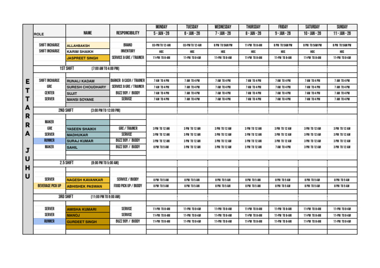 LATEST NEW DUTY ROSTER FROM DEC 25 - Sheet6 | PDF