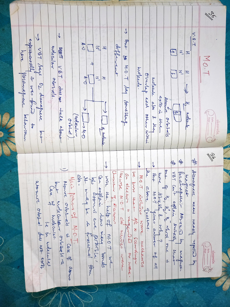 Class 12 notes | PDF
