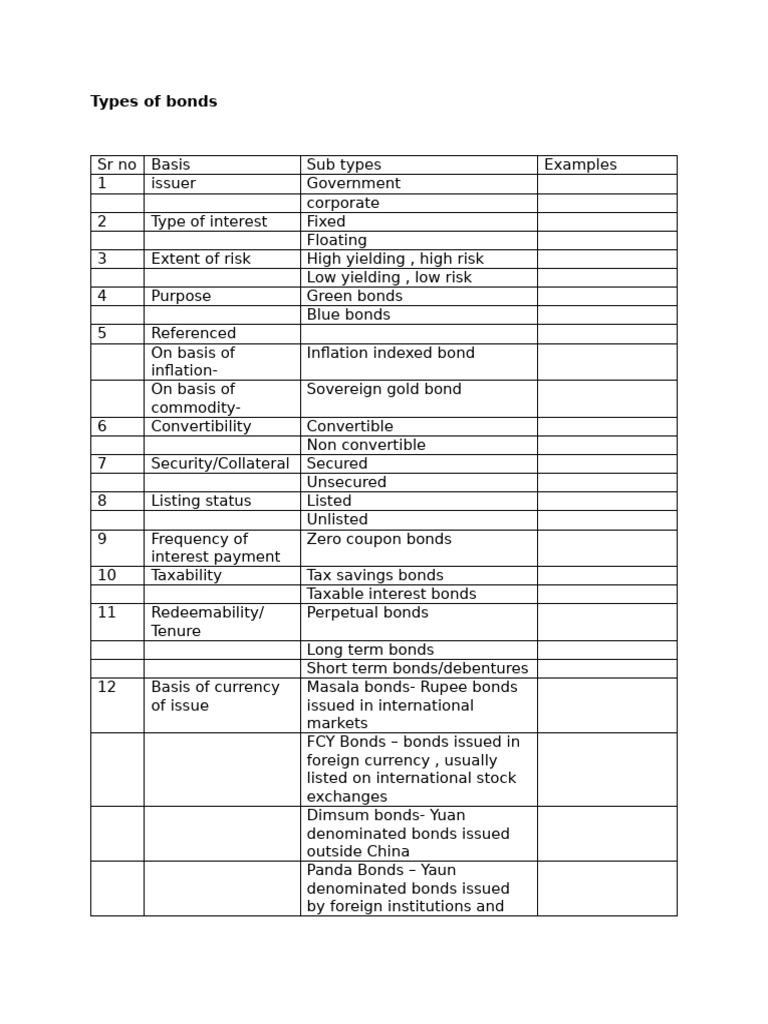 Types of Bonds | PDF