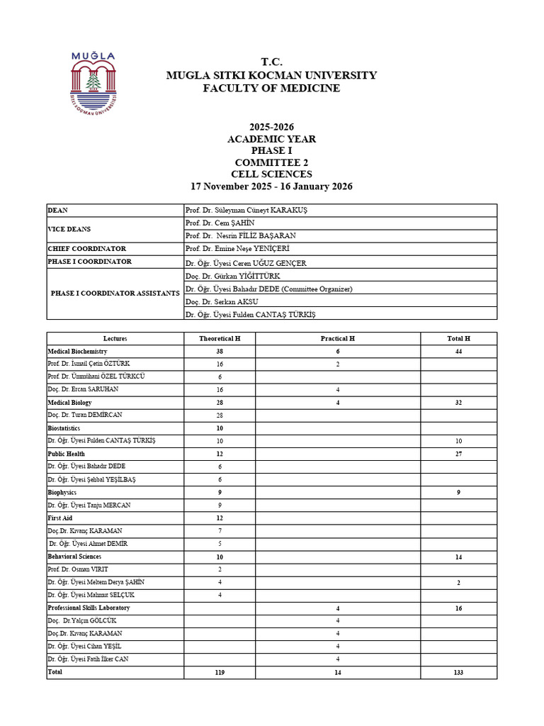 Httpstip.mu.Edu.trnewfiles31Content2025 202620D1 K220ENG.pdf | PDF